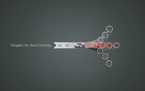 Chapter 15: Rural Driving by Robbie Dannenberg on Prezi