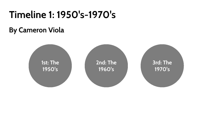 Timeline 1: 1950s-1970s by Cameron Viola on Prezi