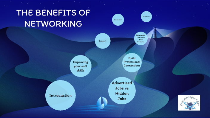NETWORKING by Roger Herrera on Prezi