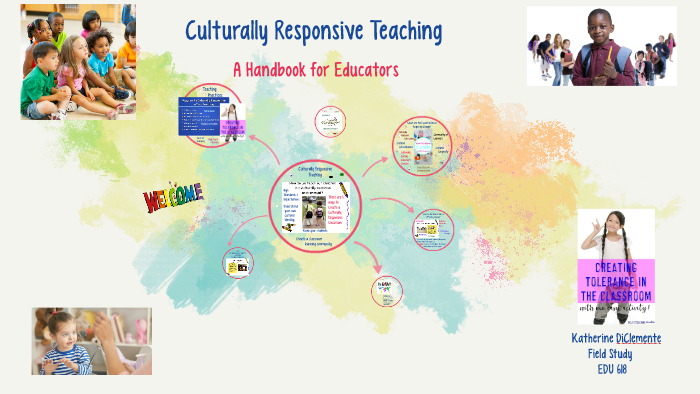 Culturally Responsive Teaching by on Prezi