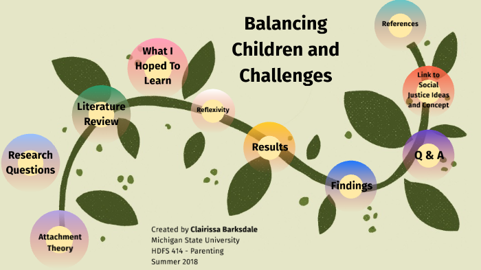 Balancing Children and Challenges by Clairissa Barksdale on Prezi