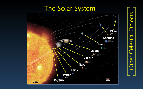 eLearning Solar System by Albert Pace on Prezi