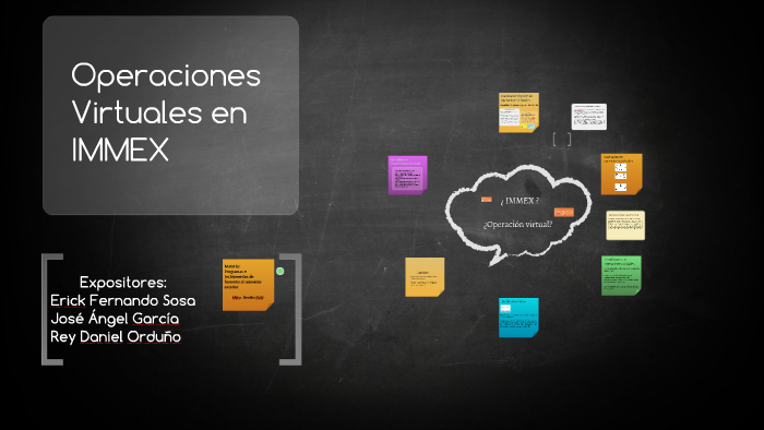 Operaciones Virtuales by Daniel Orduño on Prezi