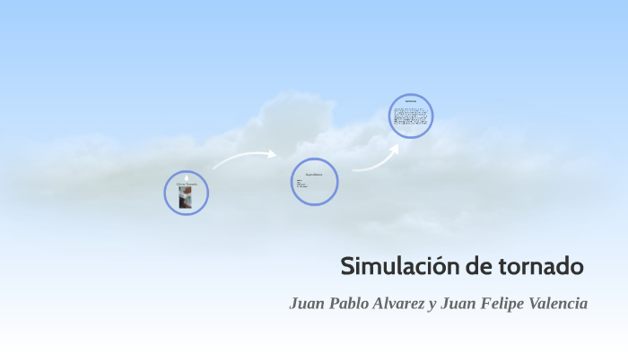 Simulación de tornado by juan pablo alvarez salinas on Prezi