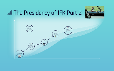 The Presidency of JFK Part 2 by Cameron Englehart on Prezi