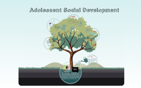 Adolescent Social Development by on Prezi