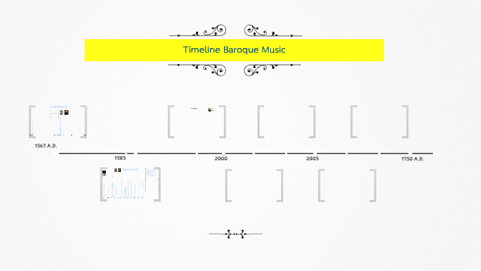 Timeline baroque Music by surasit sree on Prezi