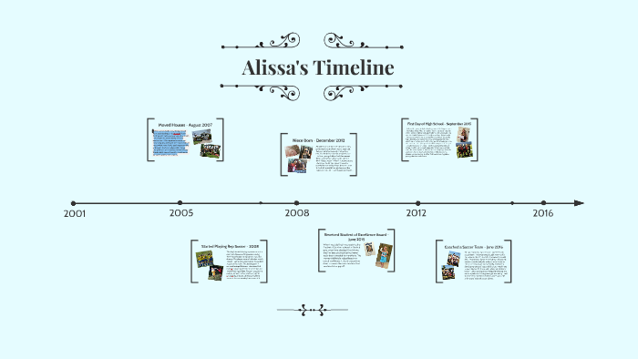 Alissa's Timeline by Alissa Stewart on Prezi