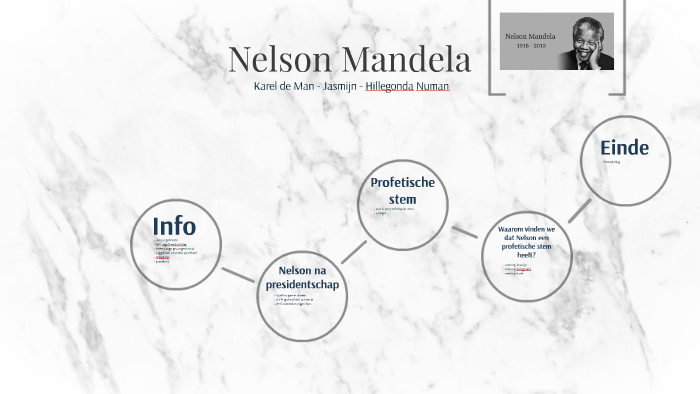 Nelson Mandela by Hillegonda Numan on Prezi