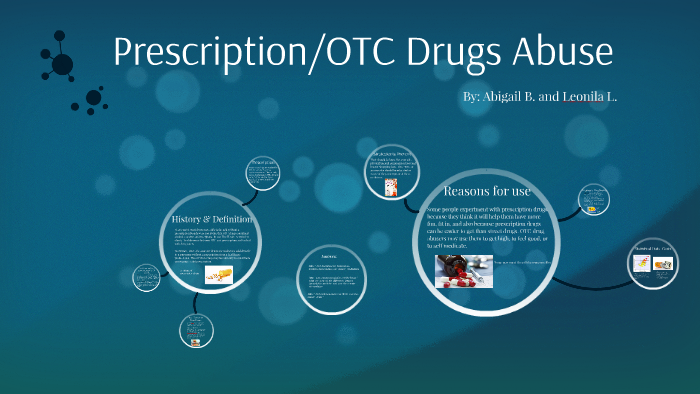 History & Definition by Leonila Lopez