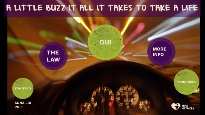 DUI (PSA) by anna liu on Prezi