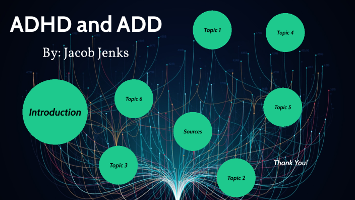 ADHD by Jacob Jenks on Prezi