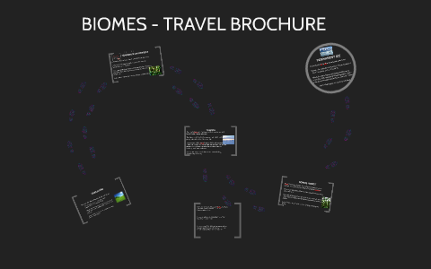 BIOMES by Harry Gosal on Prezi