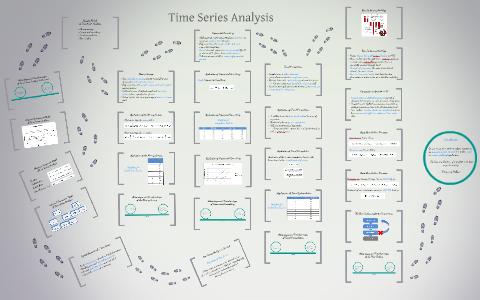 Time Series Analysis by Maier Jessica on Prezi