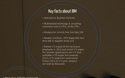 Key facts about IBM by Mathieu Vincent on Prezi
