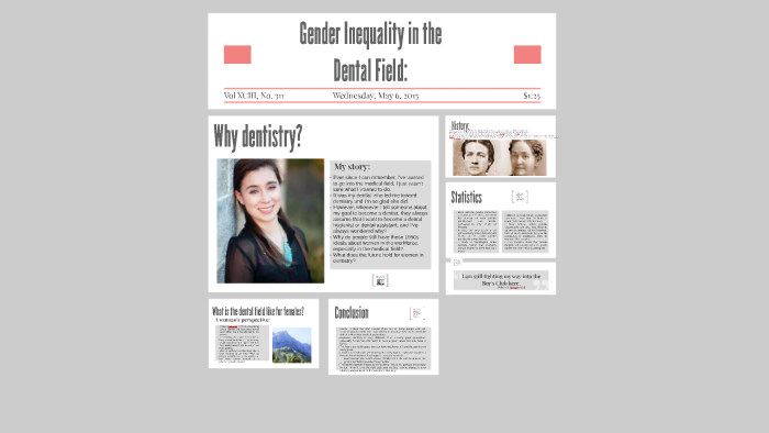 Gender Inequality in the Dental Field: How far have we come. by Sharon ...