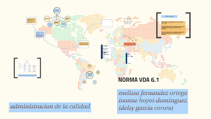 NORMA VDA 6.1 by von hd on Prezi