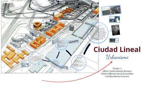 Ciudad Lineal by Silvia Ramiro on Prezi