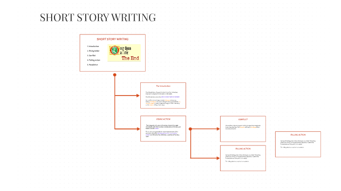 SHORT STORY WRITING by joshua boyd on Prezi