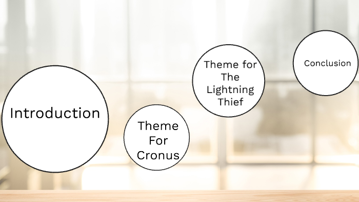 Aubrey Gillies-Theme in Cronus & The Lightning Thief by Student Aubrey ...