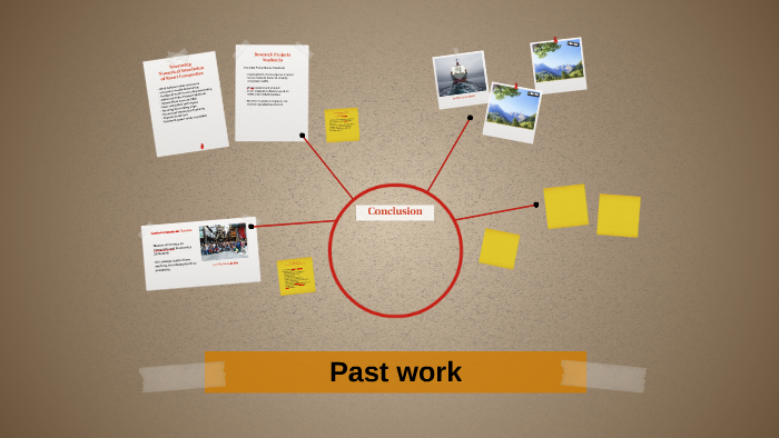 Past work by Safiullah TIMORIAN on Prezi