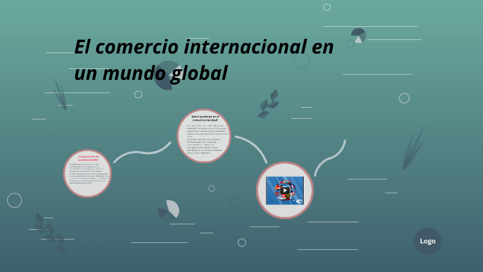 El comercio internacional en un mundo global by Legia Ultras on Prezi
