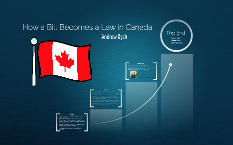 How a Bill Becomes a Law in Canada by Andrew Dyck on Prezi