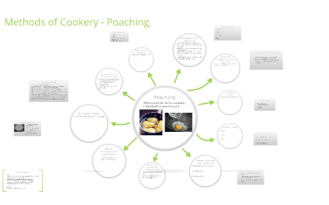 Methods of Cookery - Poaching by Jessica Raicevich on Prezi