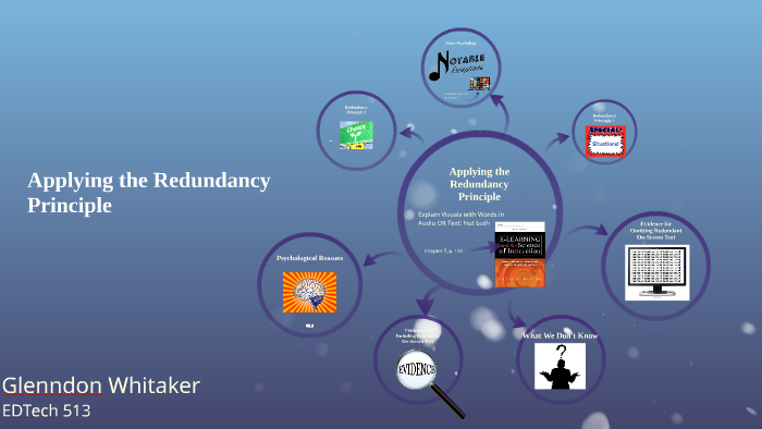Applying the Redundancy Principle by Glenndon Whitaker on Prezi