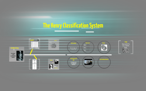 Henry Classification System by Alyssa Turgeon on Prezi