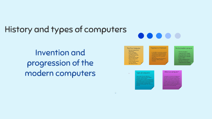 History and types of computers by Alex Mihailov on Prezi