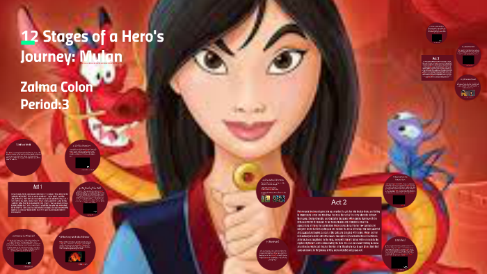 12 Stages of a Hero's Journey: Mulan by Zalma Colon on Prezi