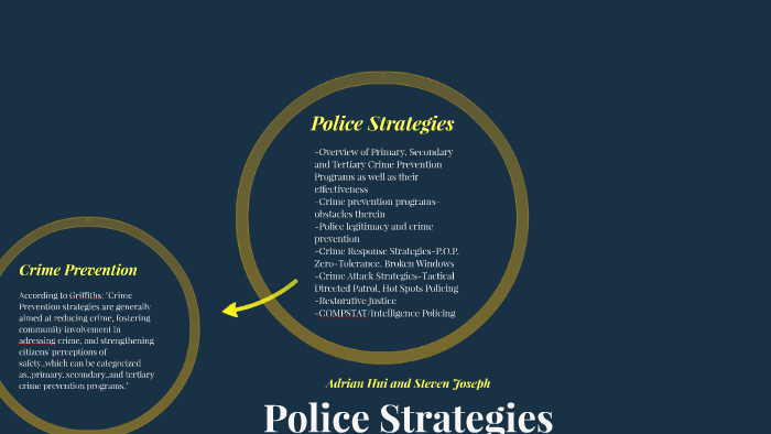 Police Strategies by Steven Joseph on Prezi