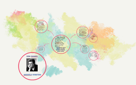 Michaela christian by Michaela Christian on Prezi