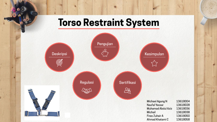 Torso Restraint System by Michael Agung on Prezi
