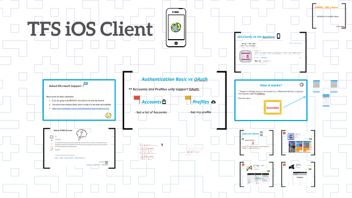 TFS iOS Client by Talha Alkan on Prezi