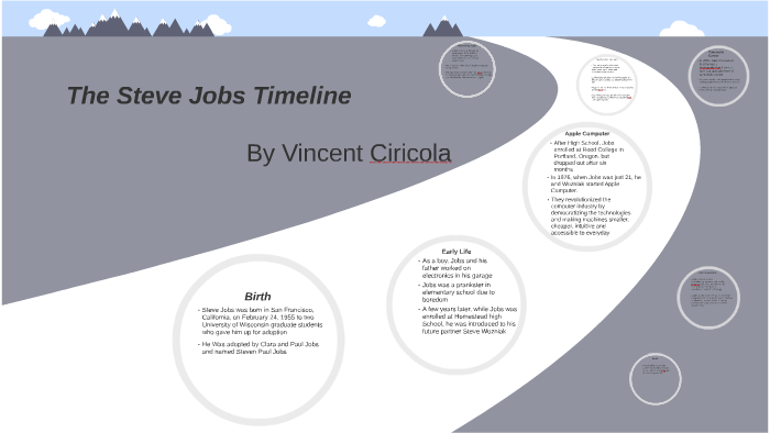 The Steve Jobs Timeline by Vincent Ciricola on Prezi