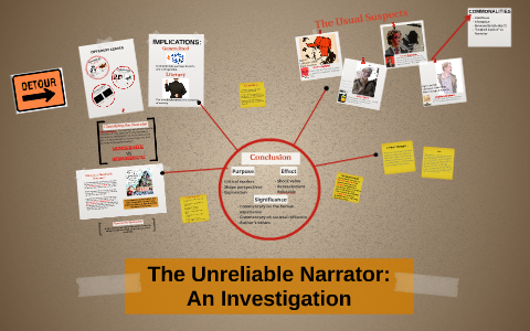 The Unreliable Narrator: by Nina Mesfin on Prezi