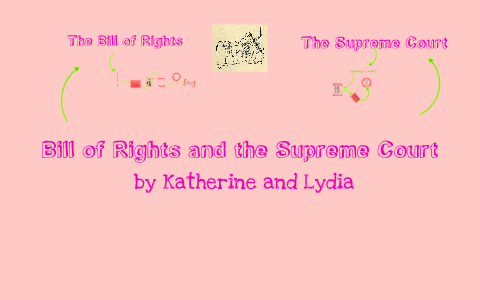 Bill of rights /supreme court case project by Lydia roos on Prezi
