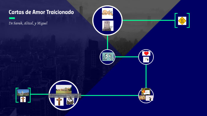 Cartas de Amor Traicionado by Sarah Cliff on Prezi