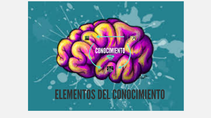 Elementos del conocimiento by Lizeth Buitrago on Prezi