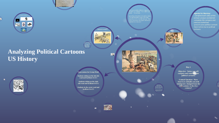 Analyzing Political Cartoons by Steven Berkley on Prezi
