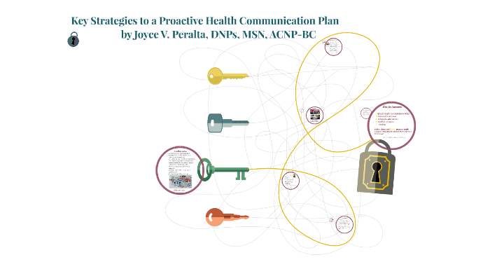Health Communication Plan by on Prezi