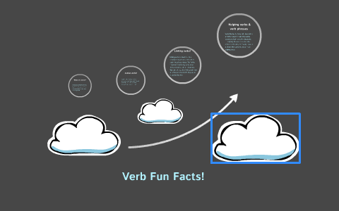 Verb Fun Facts! by Savannah Mares on Prezi