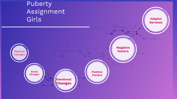 Puberty Assignment by Brianna Tymensen on Prezi