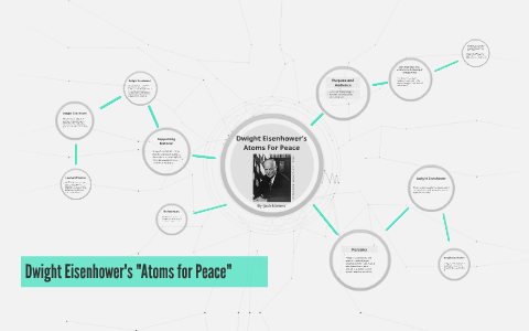 Dwight Eisenhower's Atoms For Peace by Jack Nieters on Prezi