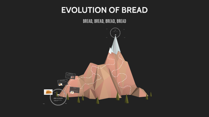EVOLUTION OF BREAD by Jacob Walker on Prezi