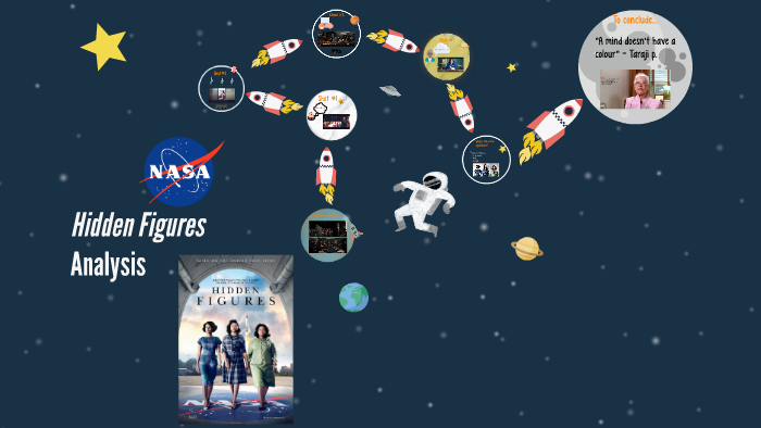 Hidden Figures Analysis By Rasa Kamali hidden-figures-analysis-by-rasa-kamali