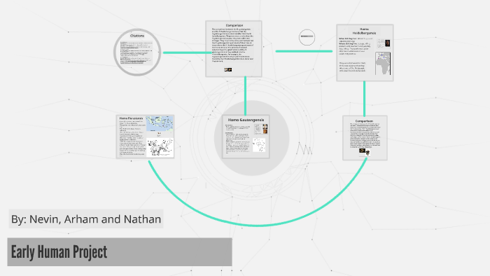 Early Human Project by Nevin ODonnell on Prezi