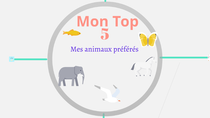 Mon Top 5 by classe401 M.Normand on Prezi